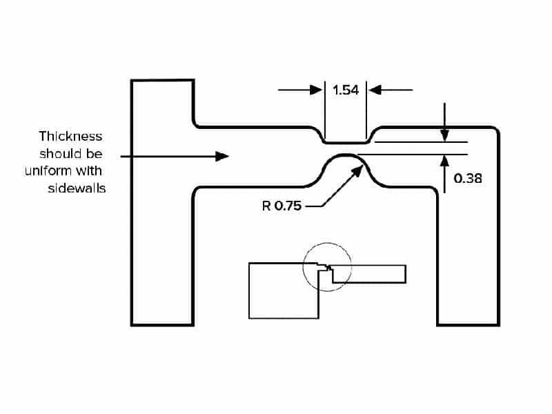 Living Hinge Design: 4 Types, Benefits, Manufacturing & Best Practices