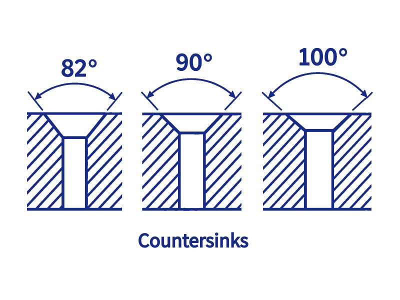 Countersink Holes: How They Are Made and Used?